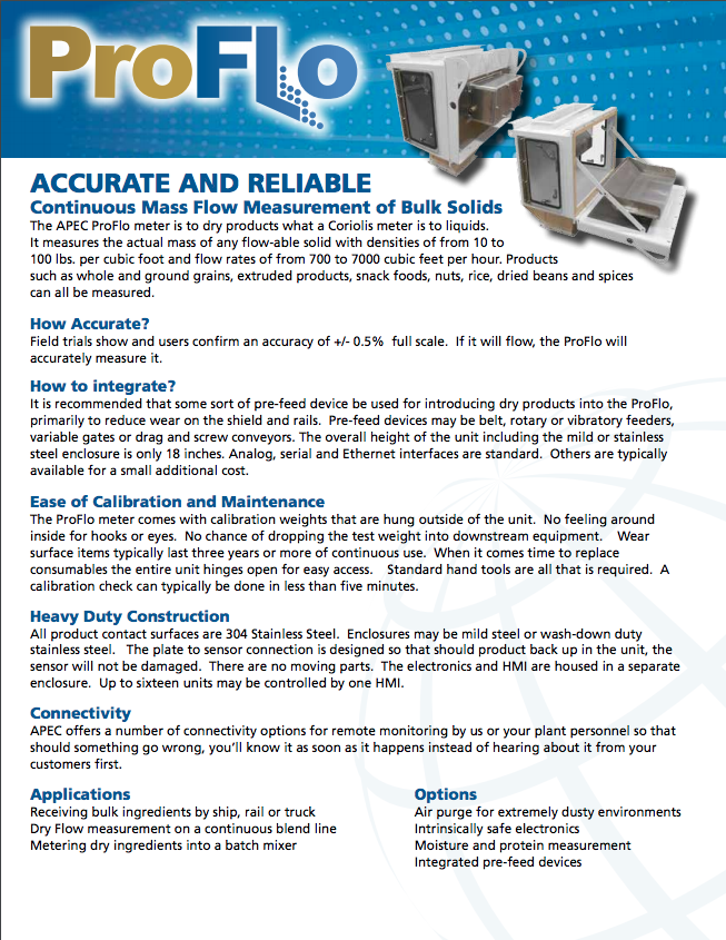 ProFlo Meter | Food Processing - APEC USA
