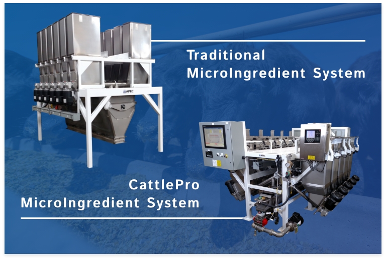 APEC's Animal Feed Case Study | APEC USA